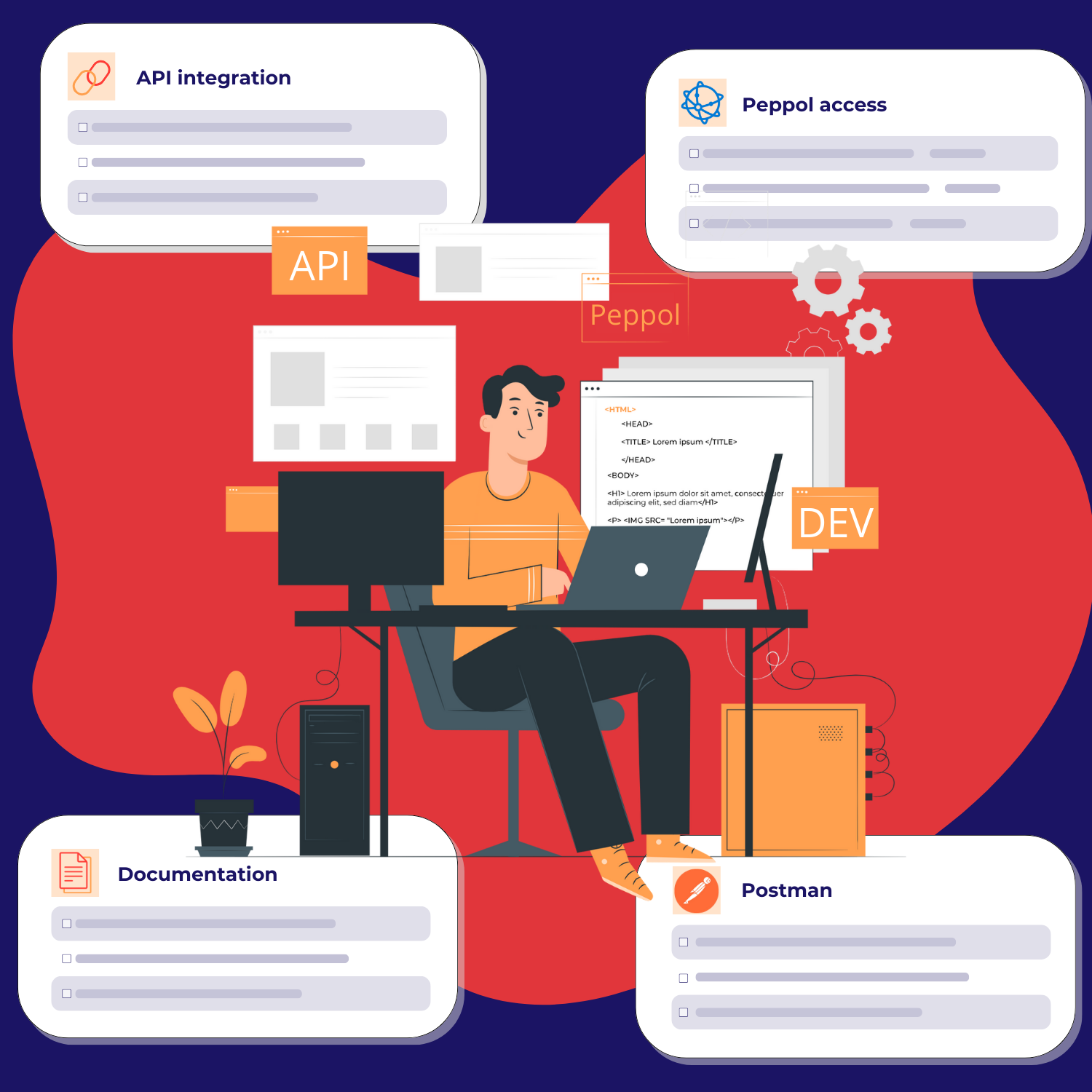 De Peppol API van Nymus